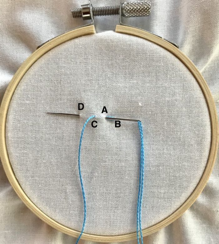 Back Stitch Embroidery | Create Whimsy | Hand Embroidery