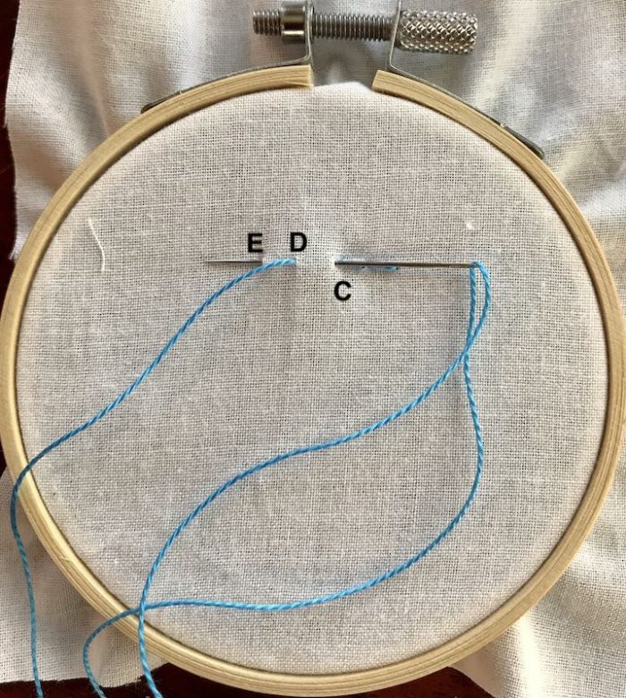 Back Stitch Embroidery | Create Whimsy | Hand Embroidery