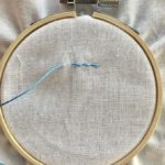 Back Stitch Embroidery | Create Whimsy | Hand Embroidery