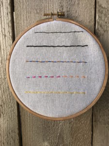 Double Running Stitch Embroidery - Create Whimsy