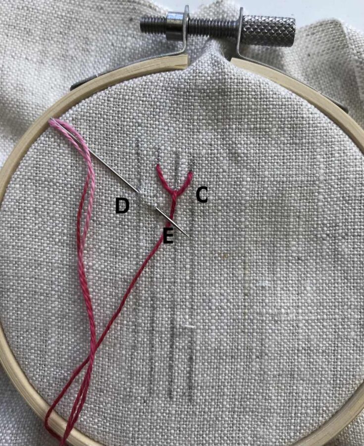 Feather Stitch Embroidery Tutorial - Create Whimsy