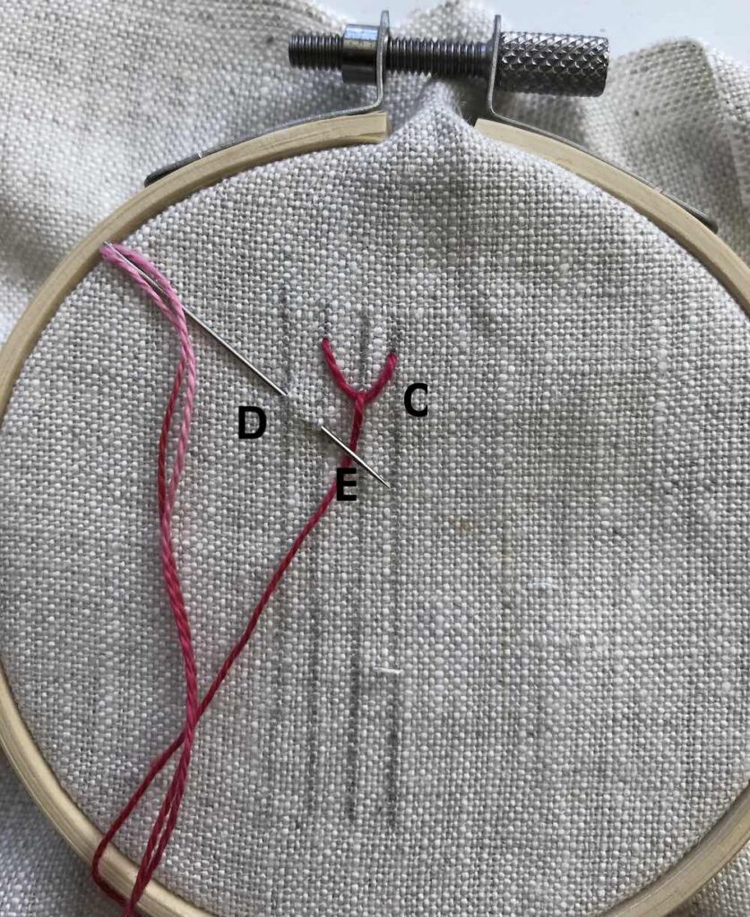 Feather Stitch Embroidery Tutorial - Create Whimsy