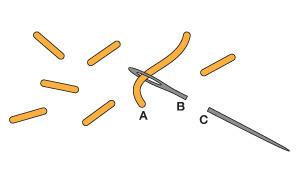 Embroidery: Seed Stitch | Create Whimsy