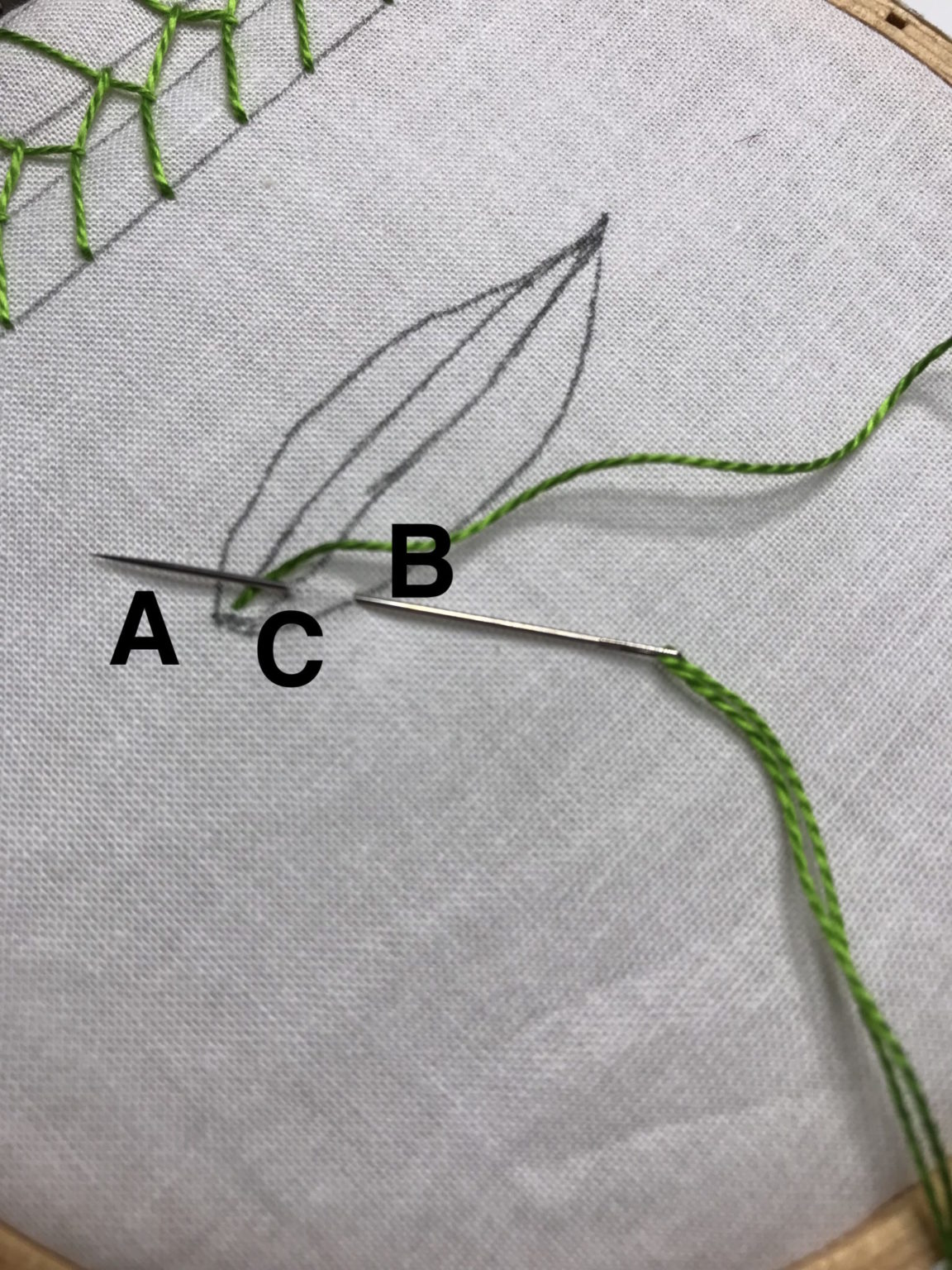 Leaf Stitch Embroidery - Create Whimsy