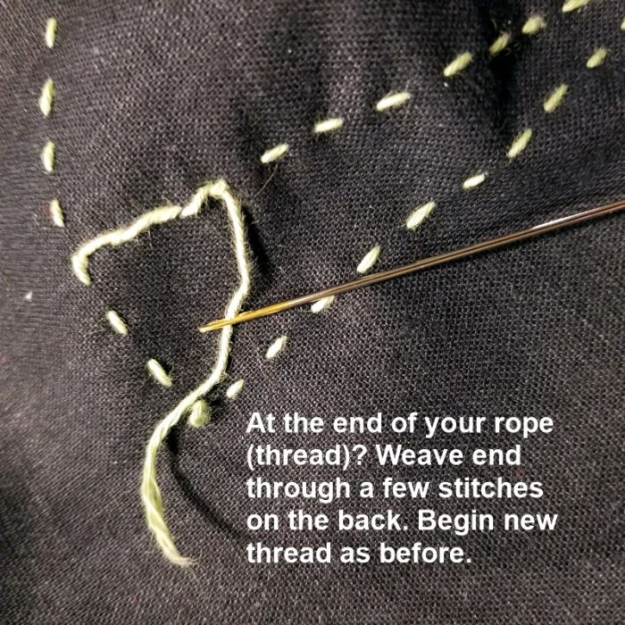 Step-by-Step Guide to Sashiko Stitching | Create Whimsy