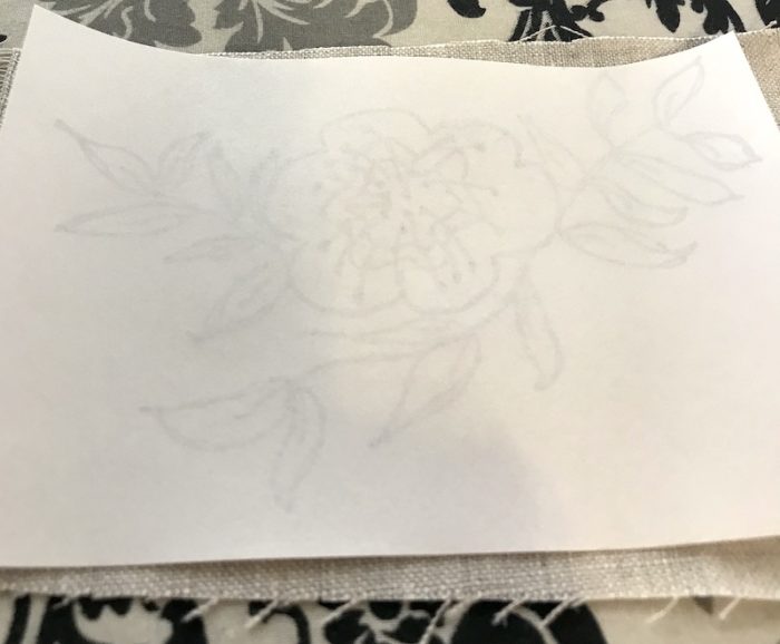 9 Ways to Transfer Embroidery Pattern to Fabric - Create Whimsy