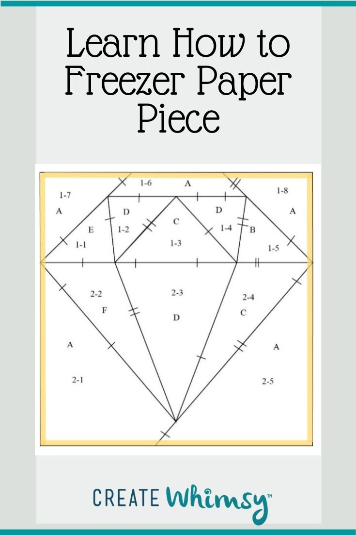 How to Paper Piece using Freezer Paper: Free Pattern - Create Whimsy