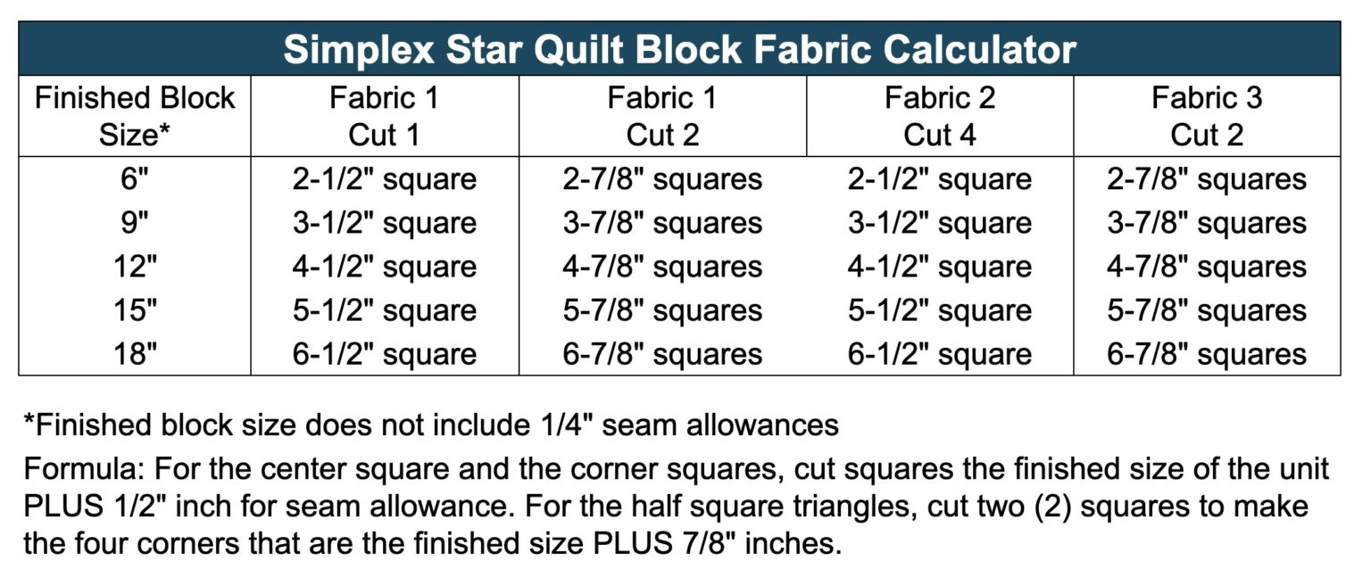Simplex Star Quilt Block Pattern: Free Tutorial - Create Whimsy