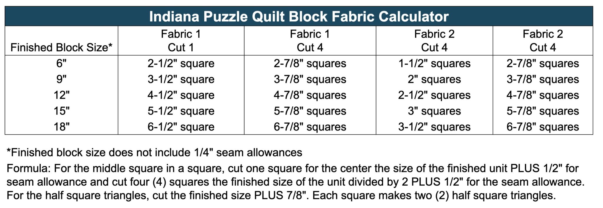 Indiana Puzzle Quilt Block Pattern: Free Tutorial - Create Whimsy