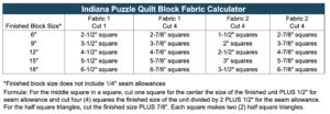 Indiana Puzzle Quilt Block Pattern: Free Tutorial - Create Whimsy