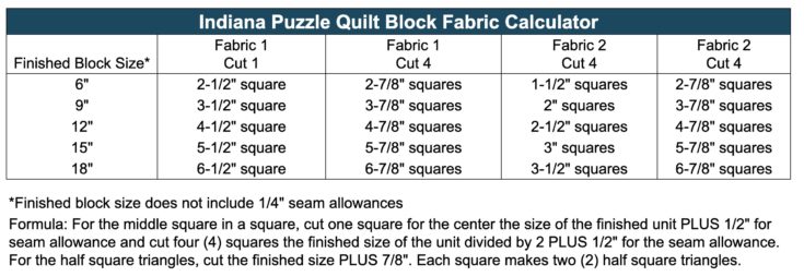 Indiana Puzzle Quilt Block Pattern: Free Tutorial - Create Whimsy