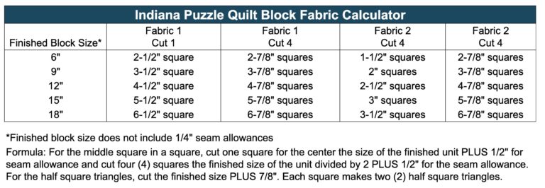 Indiana Puzzle Quilt Block Pattern: Free Tutorial - Create Whimsy