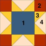 Sawtooth Star Quilt Block Pattern: Free Tutorial - Create Whimsy