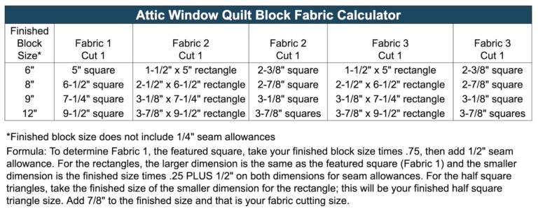 Attic Window Quilt Pattern - Create Whimsy