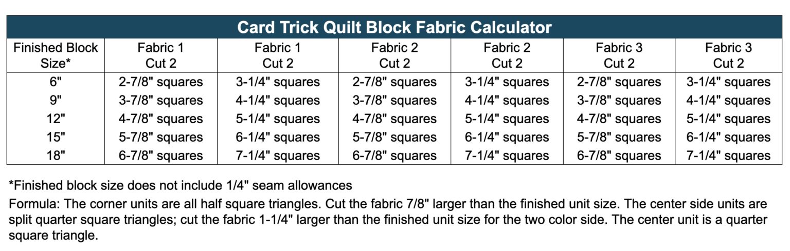 How to Make the Card Trick Quilt Block Pattern - Create Whimsy