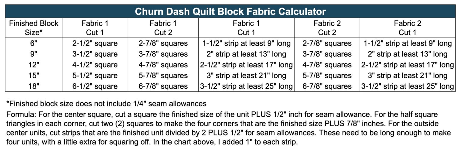 Churn Dash Quilt Block Pattern: Easy How-To Tutorial - Create Whimsy