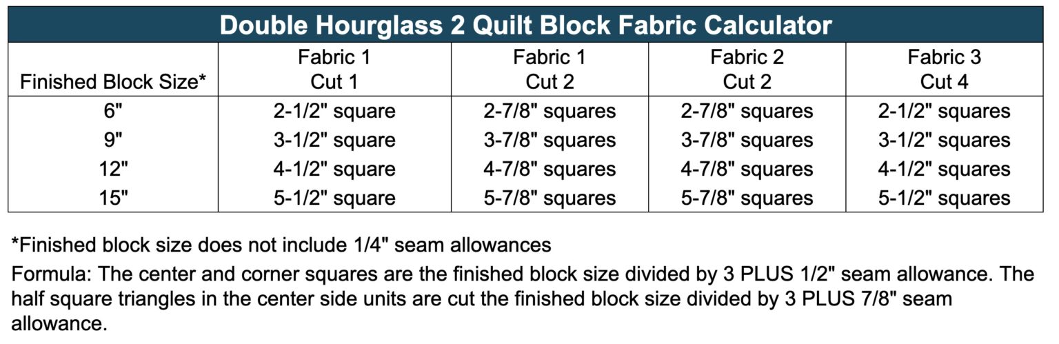 How to Make the Double Hourglass Quilt Pattern 2 - Create Whimsy
