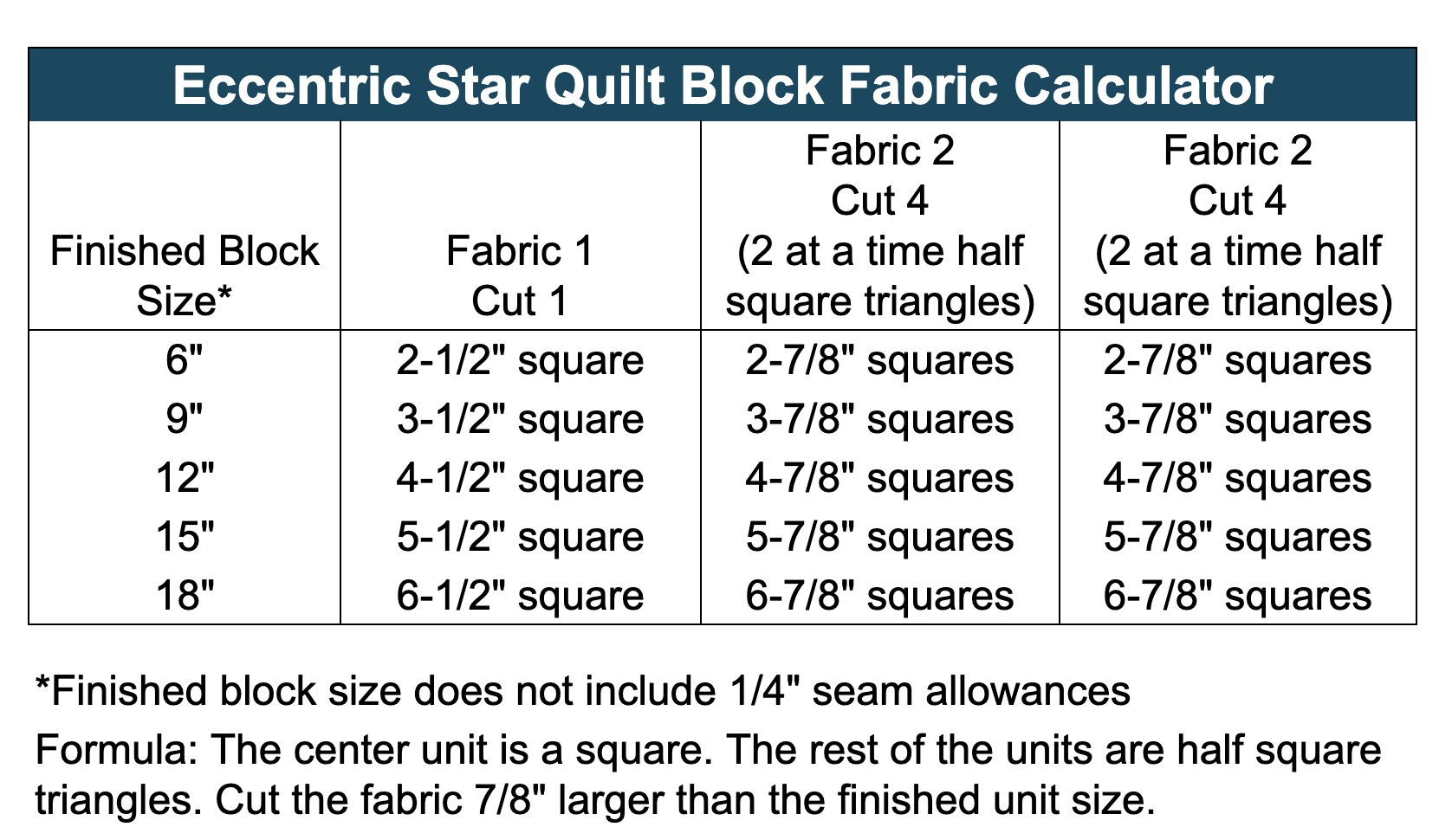 How to Make the Eccentric Star Quilt Block: 5 Sizes - Create Whimsy