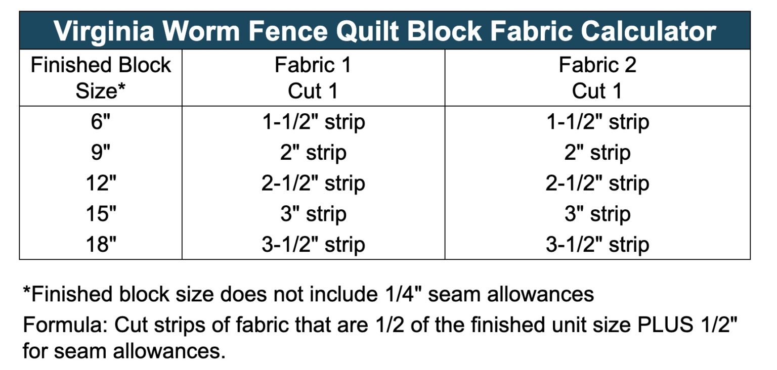 How to Make the Virginia Worm Fence Quilt Block - Create Whimsy