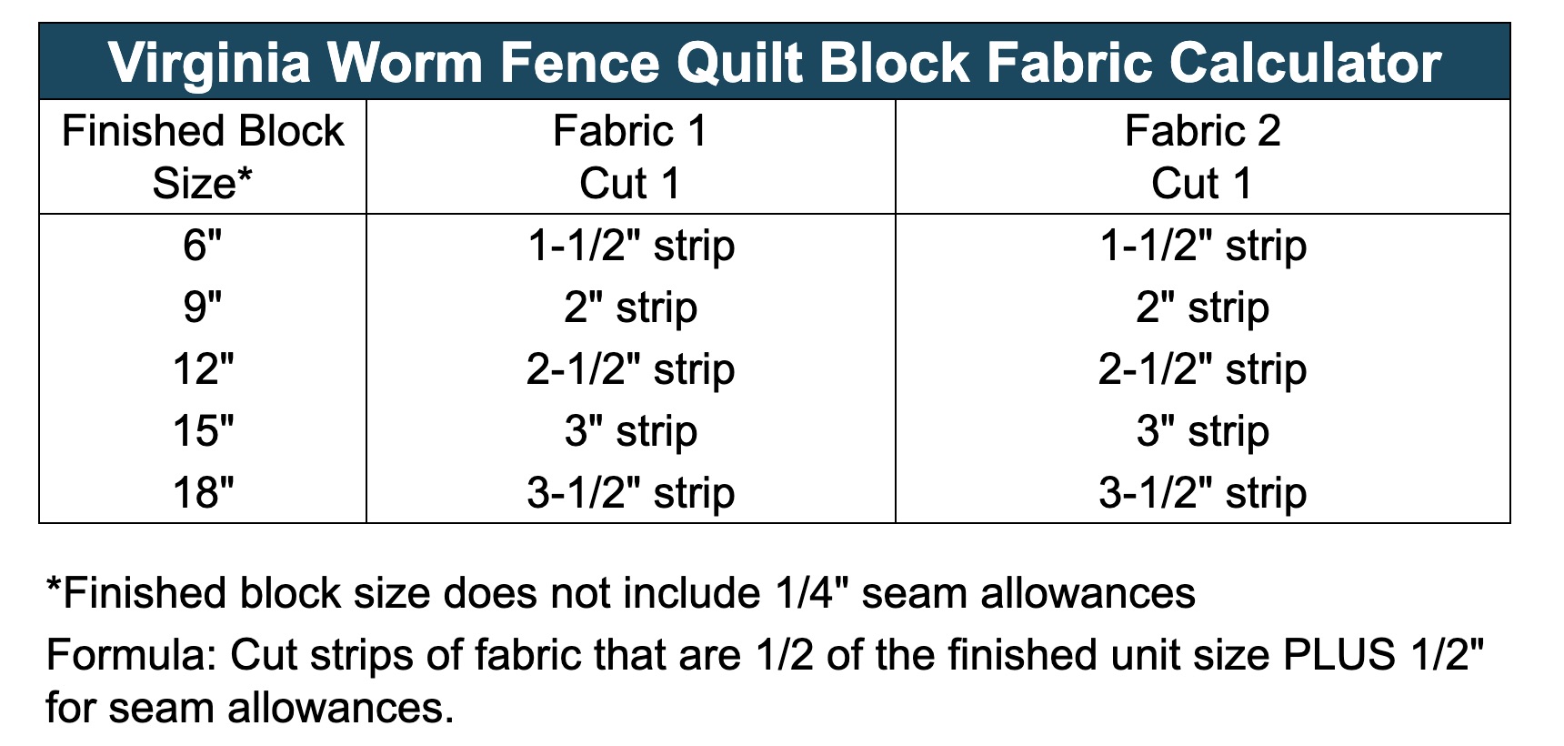 How to Make the Virginia Worm Fence Quilt Block - Create Whimsy