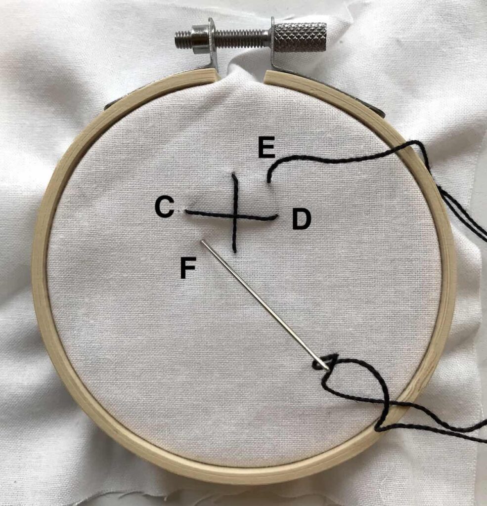 Star Stitch Embroidery: How To Tutorial with Video - Create Whimsy