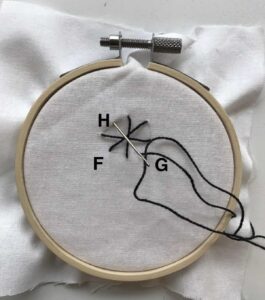 Star Stitch Embroidery: How To Tutorial with Video - Create Whimsy