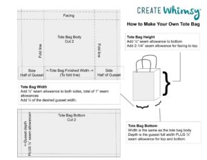 How to Sew Tote Bags - Easy Free Sewing Tutorial - Create Whimsy