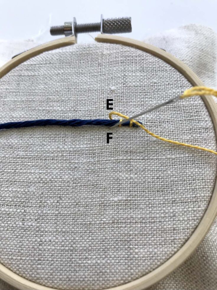 Couching Stitch Tutorial: Tips and Video - Create Whimsy