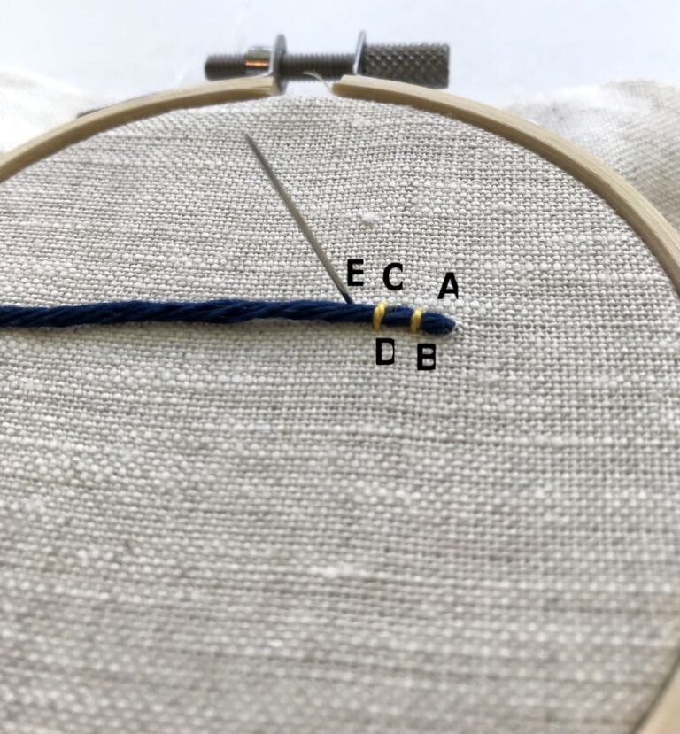 Couching Stitch Tutorial: Tips and Video - Create Whimsy