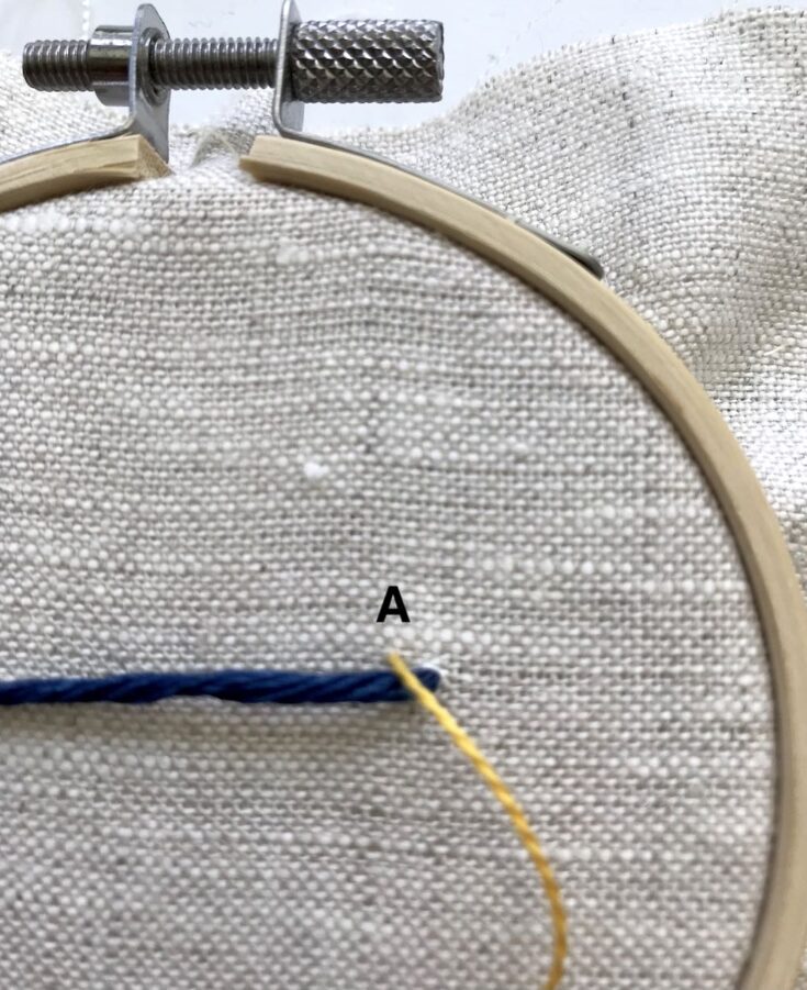 Couching Stitch Tutorial: Tips and Video - Create Whimsy