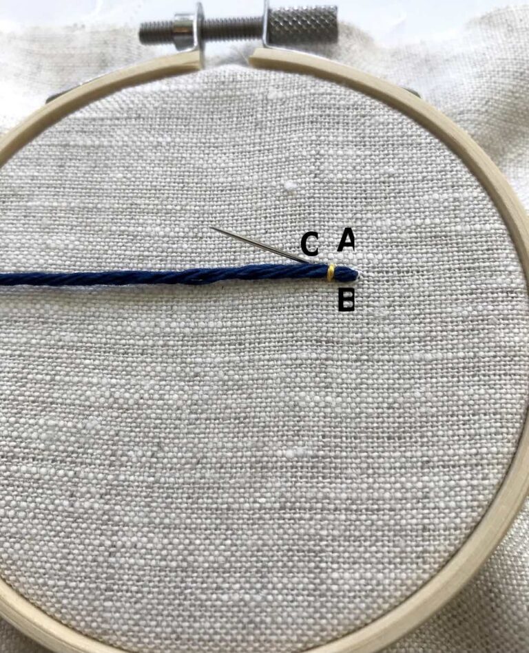 Couching Stitch Tutorial: Tips and Video - Create Whimsy