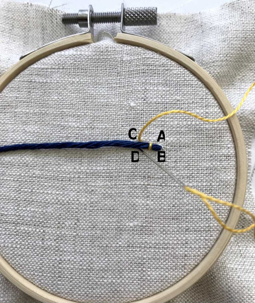 Couching Stitch Tutorial: Tips and Video - Create Whimsy