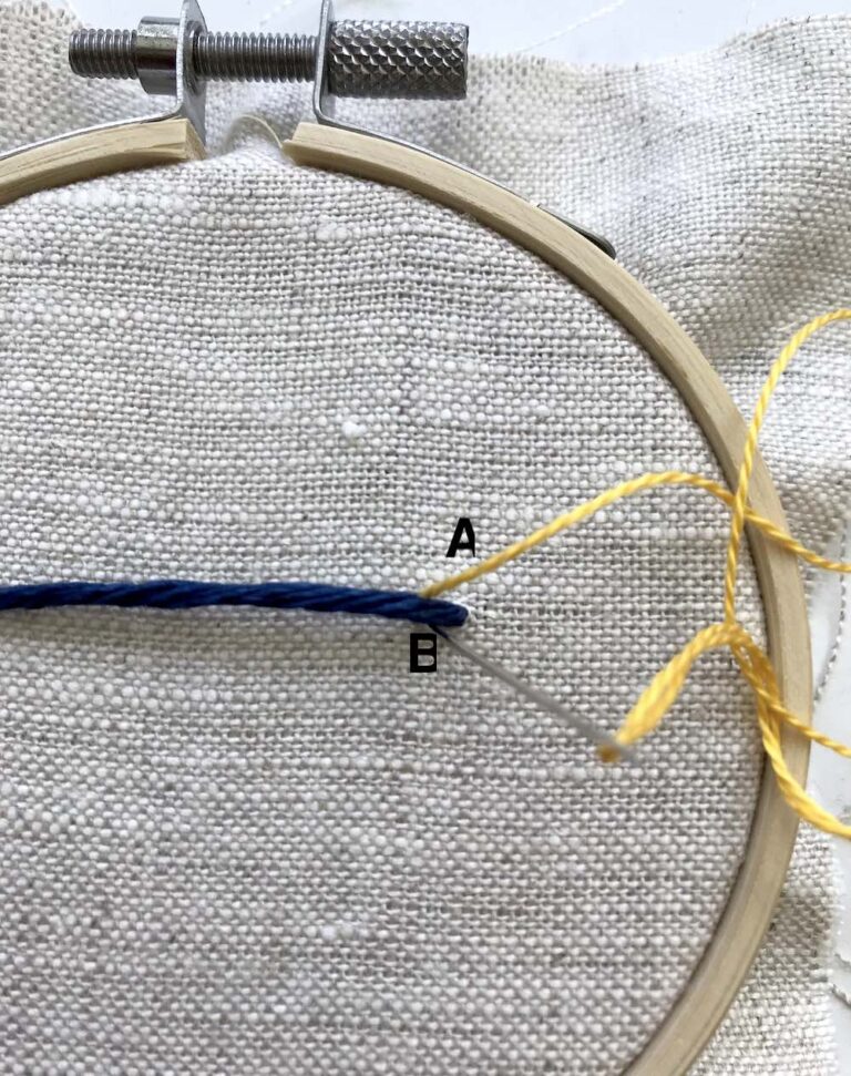 Couching Stitch Tutorial: Tips and Video - Create Whimsy