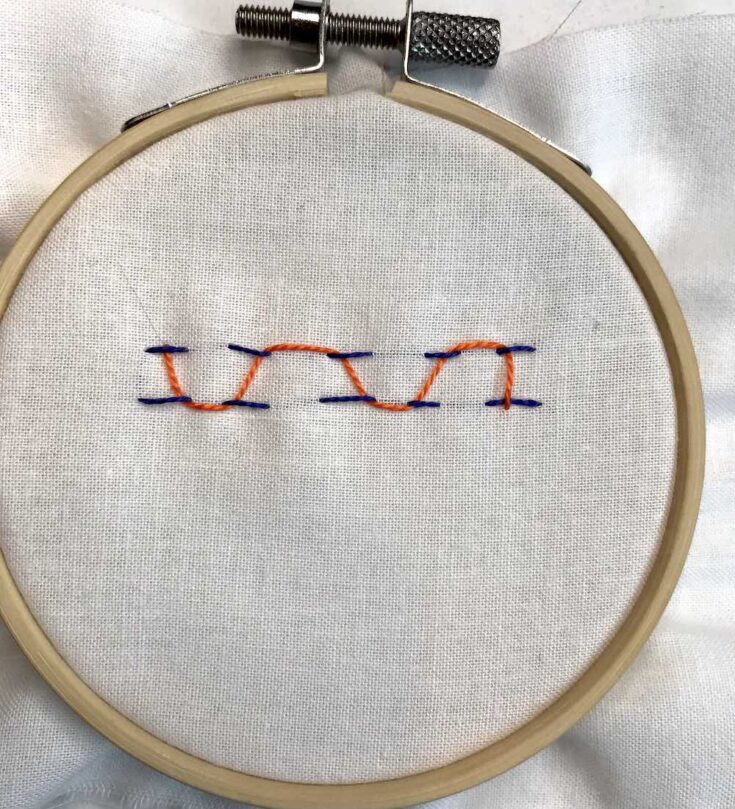 Running Stitch Embroidery: Instructions and YouTube - Create Whimsy