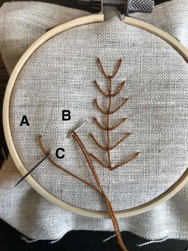 Fly Stitch Embroidery - Create Whimsy