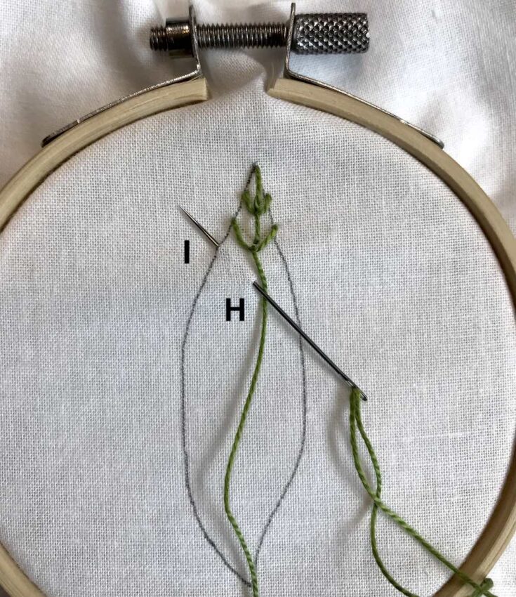 Leaf Stitch Embroidery - Create Whimsy