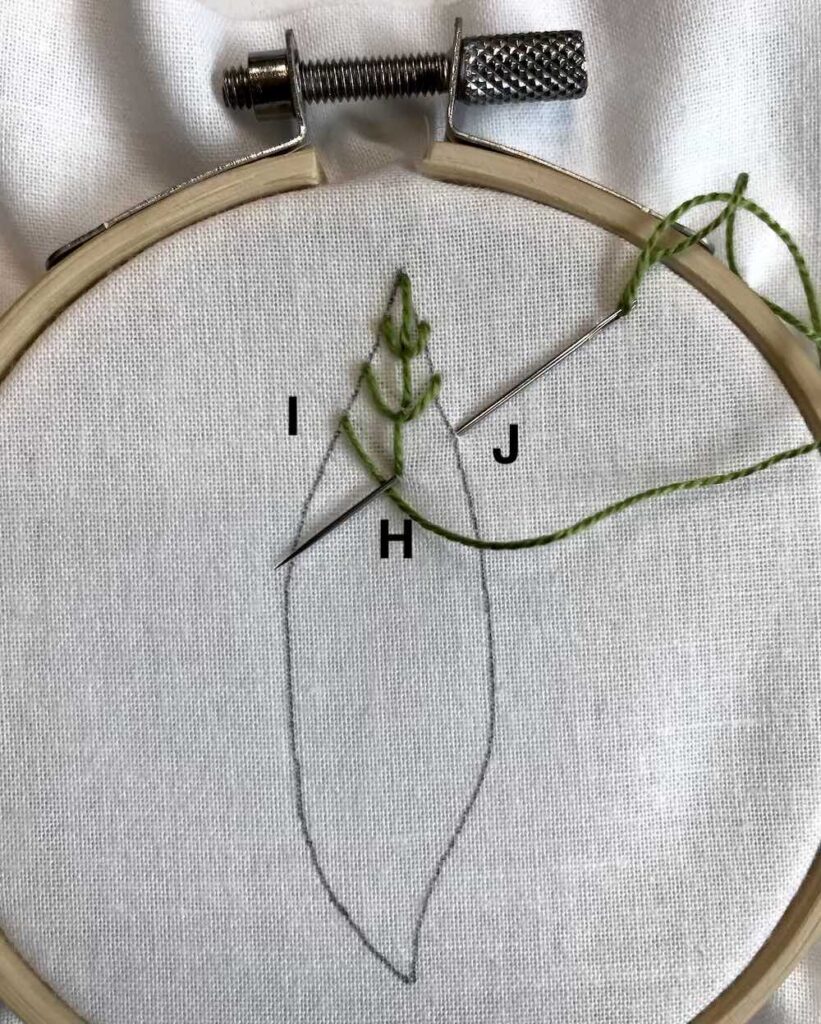 Leaf Stitch Embroidery - Create Whimsy