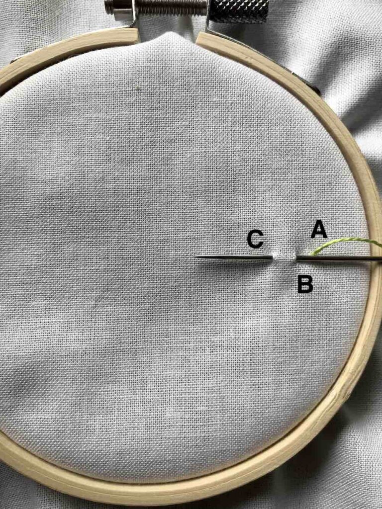 Heavy Chain Stitch Embroidery Tutorial: Step-by-Step - Create Whimsy