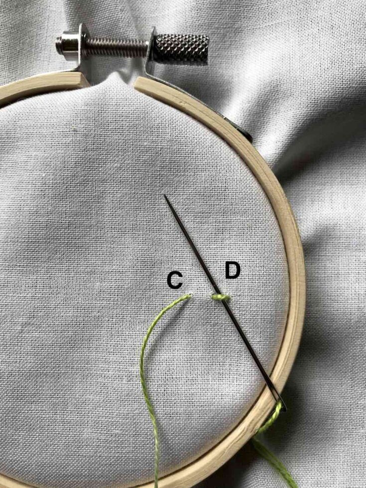 Heavy Chain Stitch Embroidery Tutorial: Step-by-Step - Create Whimsy