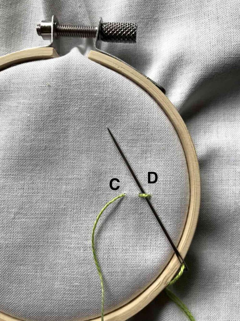 Heavy Chain Stitch Embroidery Tutorial: Step-by-Step - Create Whimsy