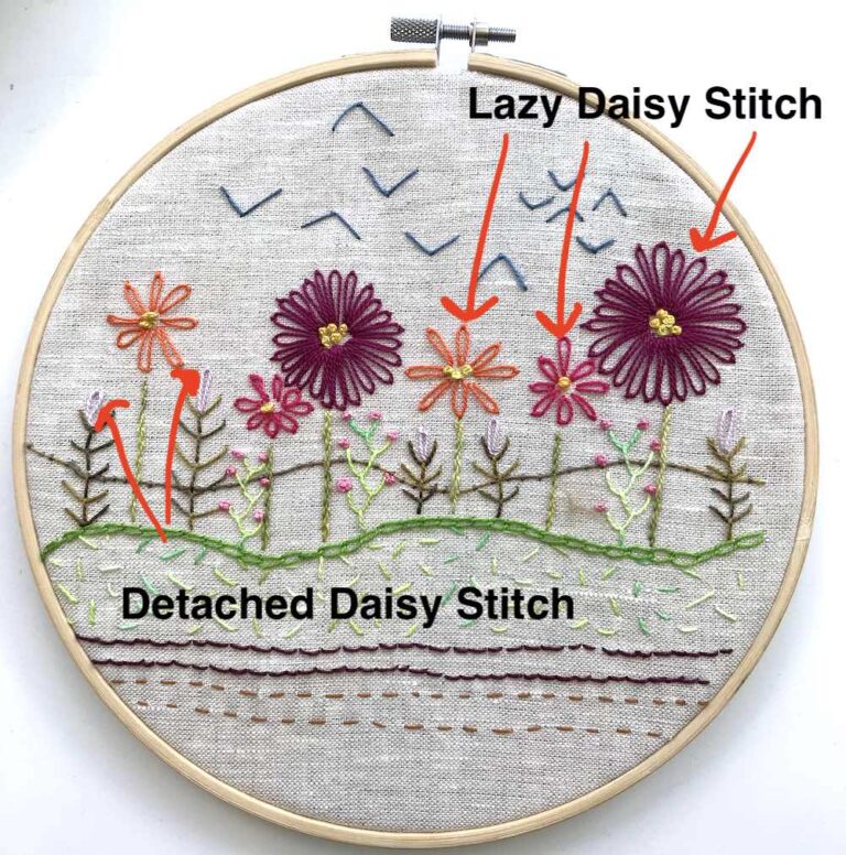 10 Easy Embroidery Stitches to Embellish Your Projects - Create Whimsy
