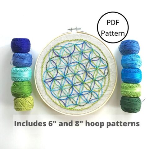 Embroidery Gift Guide - Create Whimsy