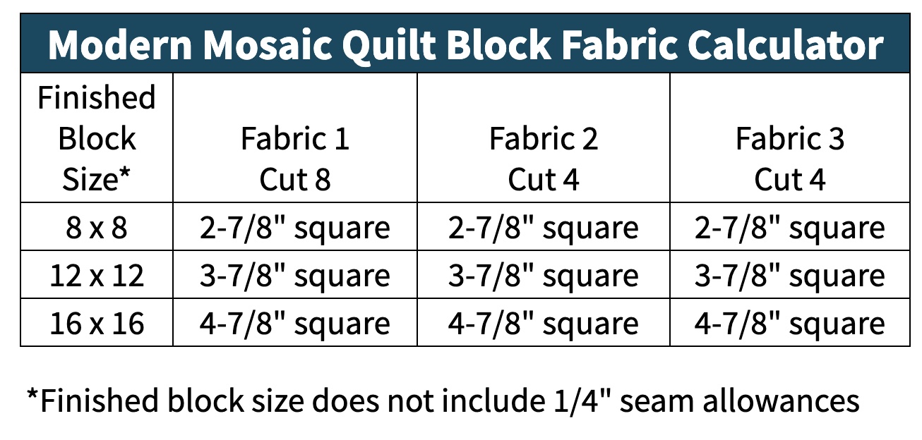 How to Make a Modern Mosaic Quilt Block: Free Pattern - Create Whimsy