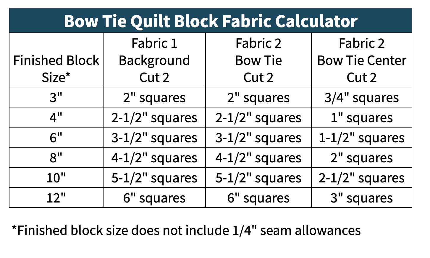 Bow Tie Quilt Block Pattern: Free Tutorial - Create Whimsy