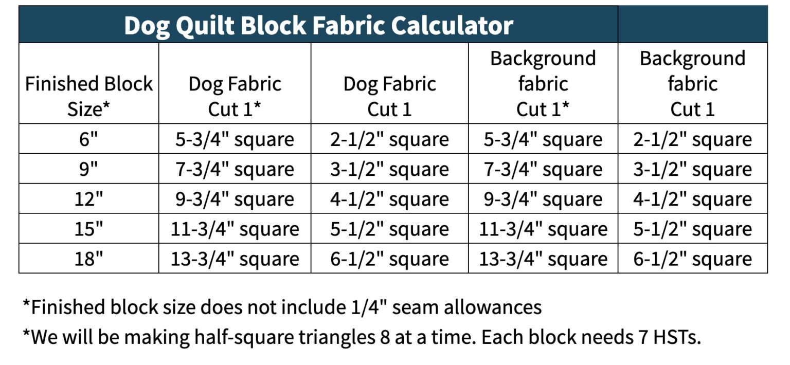 Quick and Easy Dog Quilt Block Pattern Tutorial - Create Whimsy