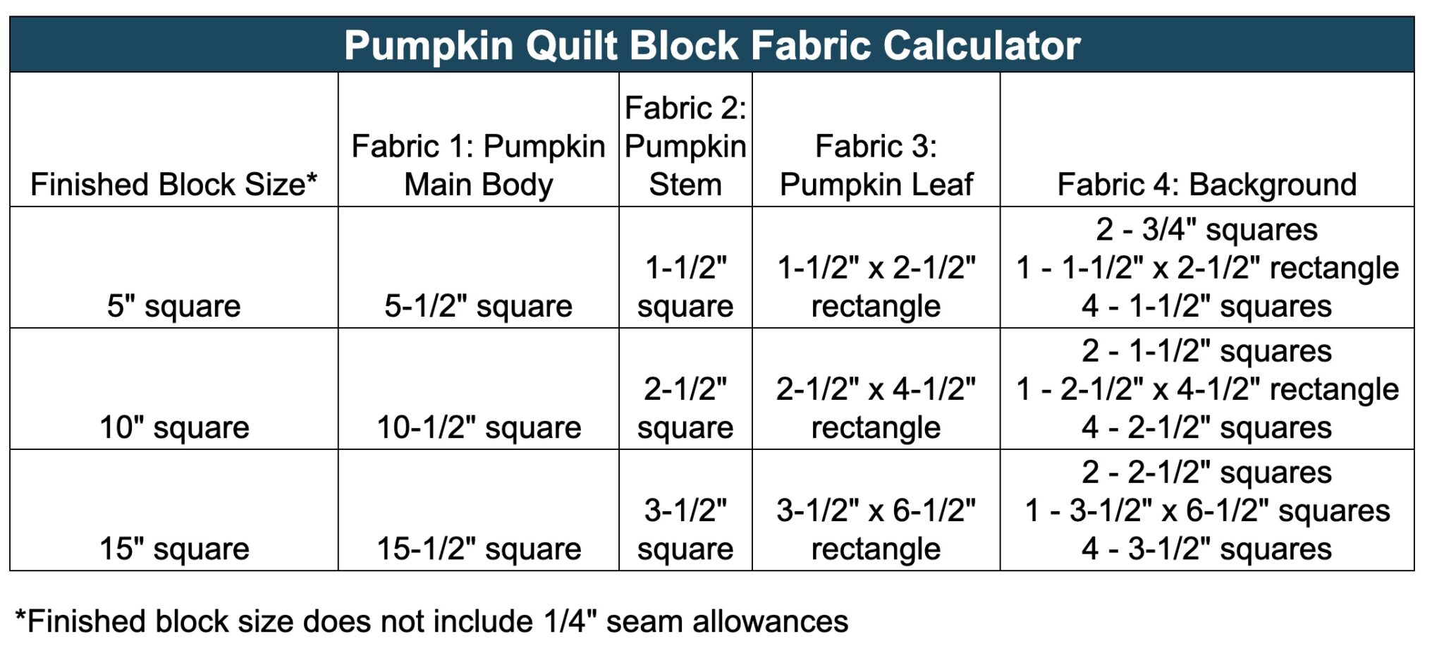 Easy Pumpkin Quilt Block Pattern: FREE Tutorial - Create Whimsy
