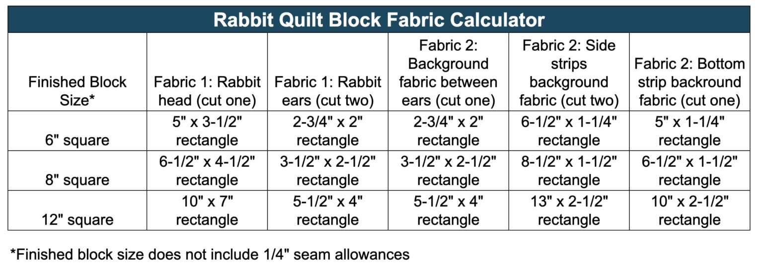 How to Make a Bunny Rabbit Quilt Block: Free Tutorial - Create Whimsy