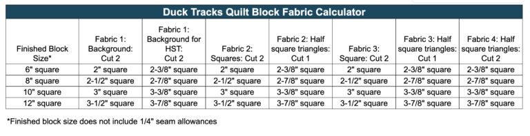 How to Make the Duck Tracks Quilt Block Pattern - Create Whimsy