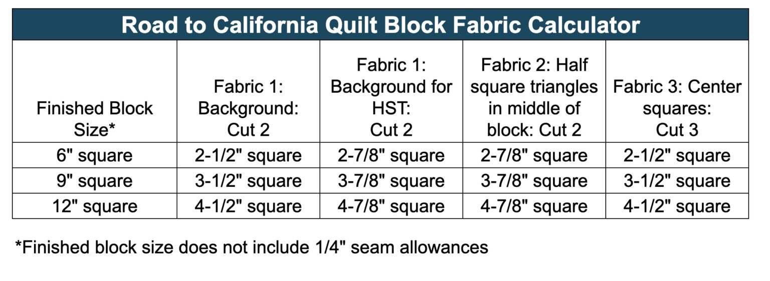 Road to California Quilt Block Pattern Tutorial - Create Whimsy