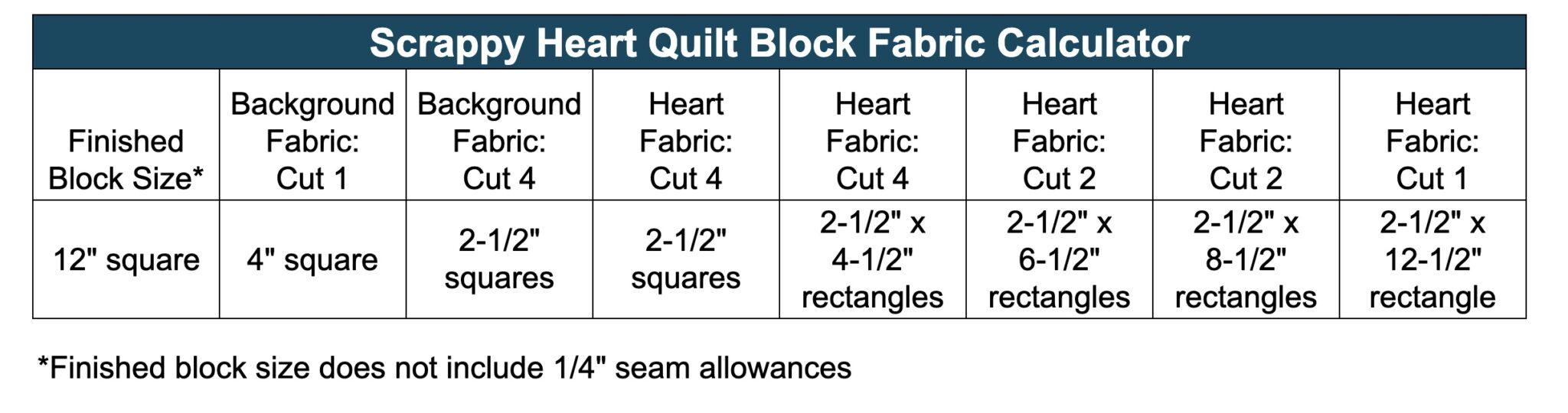 Scrappy Heart Quilt Block Pattern: Free Tutorial - Create Whimsy